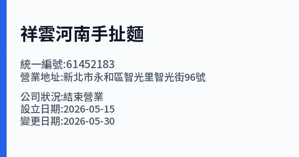 祥雲河南手扯麵的照片-統編 61452183(新北市) 公司登記資料與營業項目詳細圖表