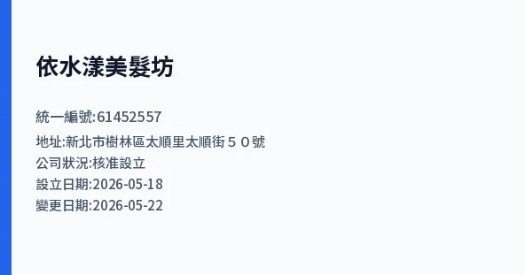 依水漾美髮坊的照片-統編 61452557(新北市) 公司登記資料與營業項目詳細圖表
