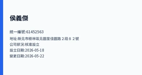 侯義傑的照片-統編 61452563(新北市) 公司登記資料與營業項目詳細圖表