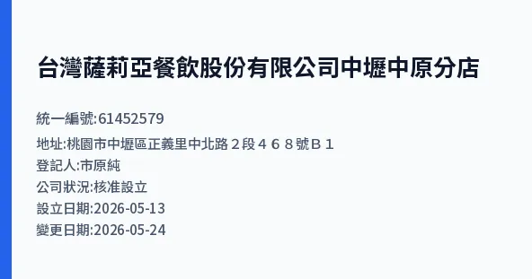 台灣薩莉亞餐飲股份有限公司中壢中原分店的照片-統編 61452579(桃園市) 公司登記資料與營業項目詳細圖表