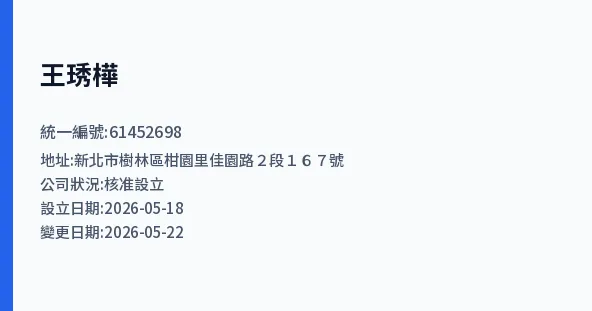 王琇樺的照片-統編 61452698(新北市) 公司登記資料與營業項目詳細圖表