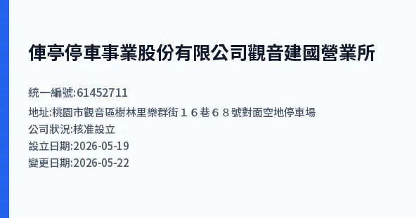 俥亭停車事業股份有限公司觀音建國營業所的照片-統編 61452711(桃園市) 公司登記資料與營業項目詳細圖表