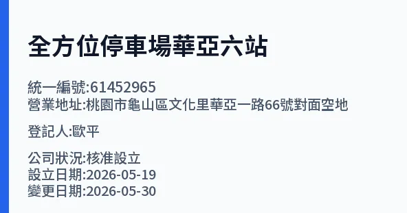 全方位停車場華亞六站的照片-統編 61452965(桃園市) 公司登記資料與營業項目詳細圖表