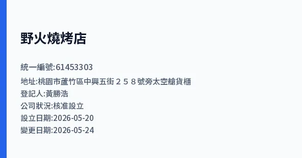 野火燒烤店的照片-統編 61453303(桃園市) 公司登記資料與營業項目詳細圖表