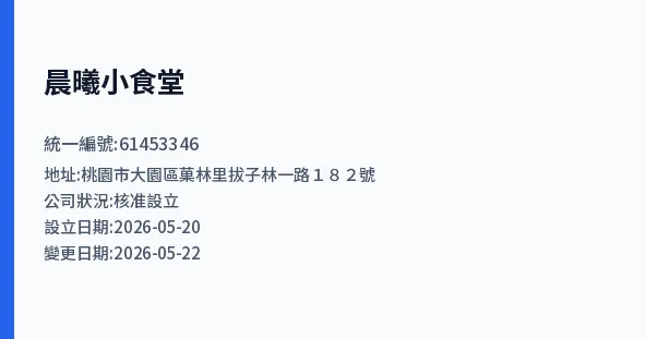 晨曦小食堂的照片-統編 61453346(桃園市) 公司登記資料與營業項目詳細圖表