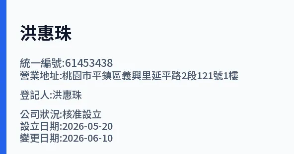 洪惠珠的照片-統編 61453438(桃園市) 公司登記資料與營業項目詳細圖表