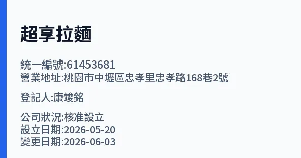 超享拉麵的照片-統編 61453681(桃園市) 公司登記資料與營業項目詳細圖表