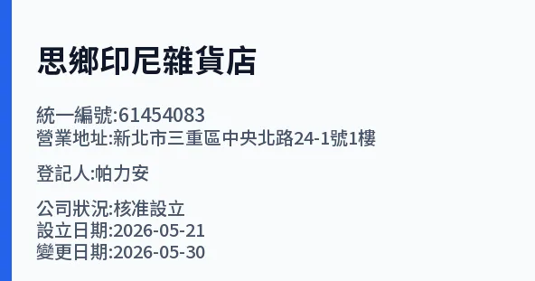 思鄉印尼雜貨店的照片-統編 61454083(新北市) 公司登記資料與營業項目詳細圖表