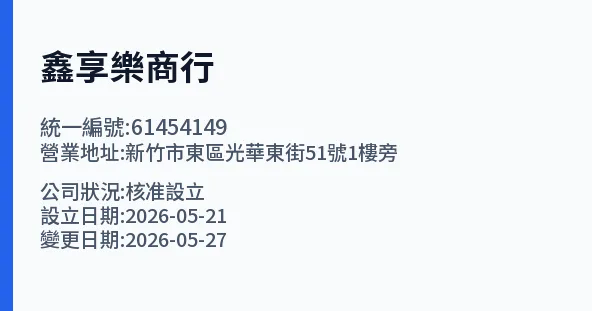 鑫享樂商行的照片-統編 61454149(新竹市) 公司登記資料與營業項目詳細圖表