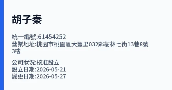胡子秦的照片-統編 61454252(桃園市) 公司登記資料與營業項目詳細圖表