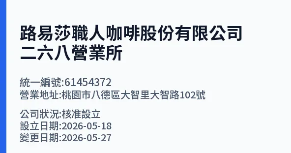路易莎職人咖啡股份有限公司二六八營業所的照片-統編 61454372(桃園市) 公司登記資料與營業項目詳細圖表