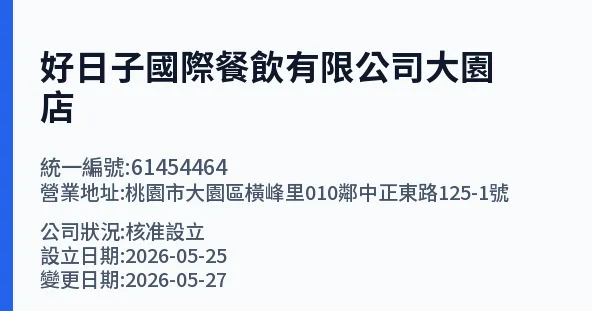 好日子國際餐飲有限公司大園店的照片-統編 61454464(桃園市) 公司登記資料與營業項目詳細圖表