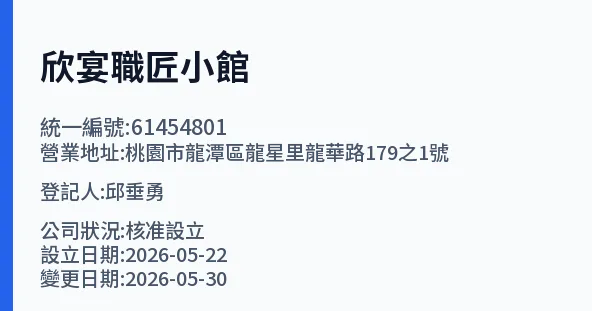 欣宴職匠小館的照片-統編 61454801(桃園市) 公司登記資料與營業項目詳細圖表