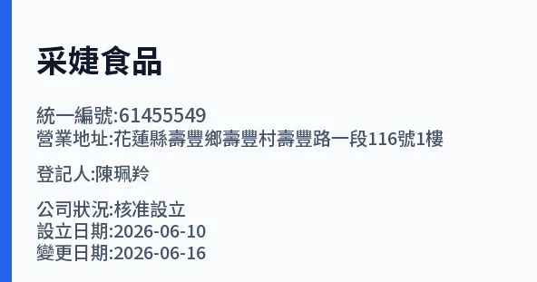 采婕食品的照片-統編 61455549(花蓮縣) 公司登記資料與營業項目詳細圖表