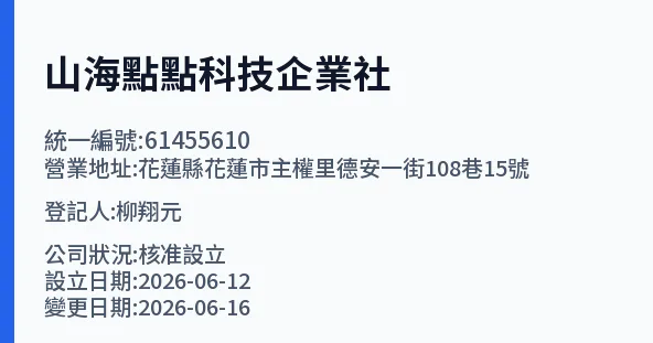 山海點點科技企業社的照片-統編 61455610(花蓮縣) 公司登記資料與營業項目詳細圖表