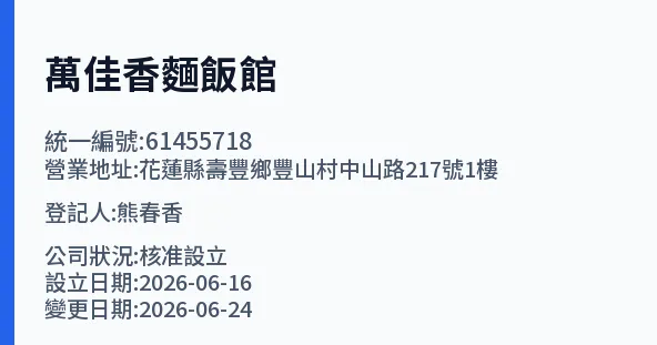 萬佳香麵飯館的照片-統編 61455718(花蓮縣) 公司登記資料與營業項目詳細圖表