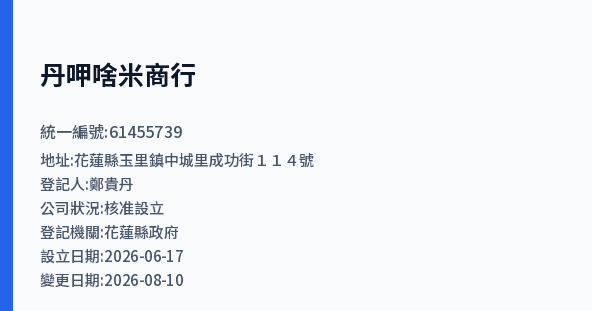 丹呷啥米商行的照片-統編 61455739 公司登記資料與營業項目詳細圖表