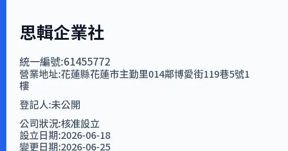 思輯企業社的照片-統編 61455772(花蓮縣) 公司登記資料與營業項目詳細圖表