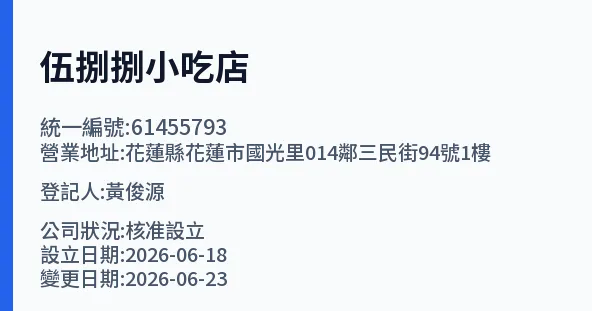 伍捌捌小吃店的照片-統編 61455793(花蓮縣) 公司登記資料與營業項目詳細圖表