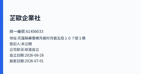 芷歐企業社的照片-統編 61456033(花蓮縣) 公司登記資料與營業項目詳細圖表