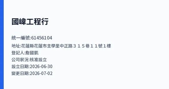 國𡺨工程行的照片-統編 61456104(花蓮縣) 公司登記資料與營業項目詳細圖表