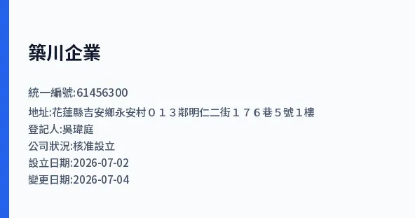 築川企業的照片-統編 61456300(花蓮縣) 公司登記資料與營業項目詳細圖表