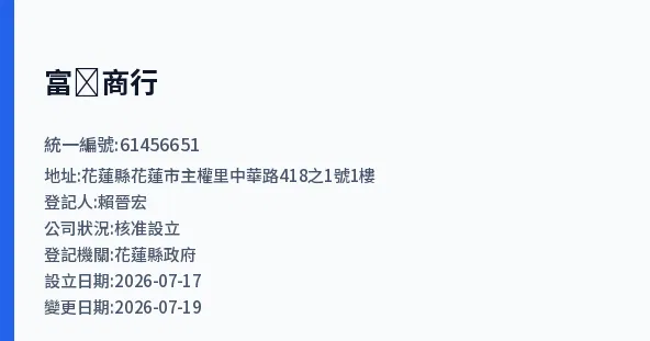 富镹商行的照片-統編 61456651(花蓮縣) 公司登記資料與營業項目詳細圖表