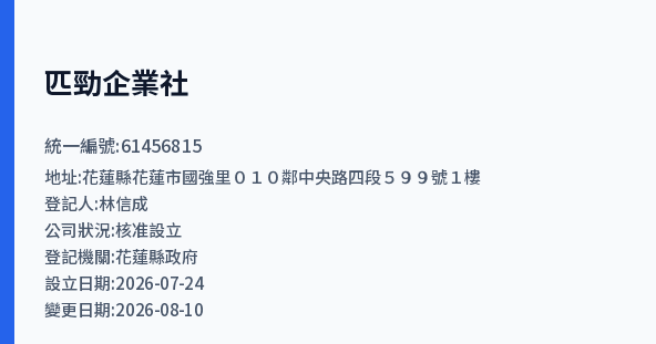匹勁企業社的照片-統編 61456815(花蓮縣) 公司登記資料與營業項目詳細圖表