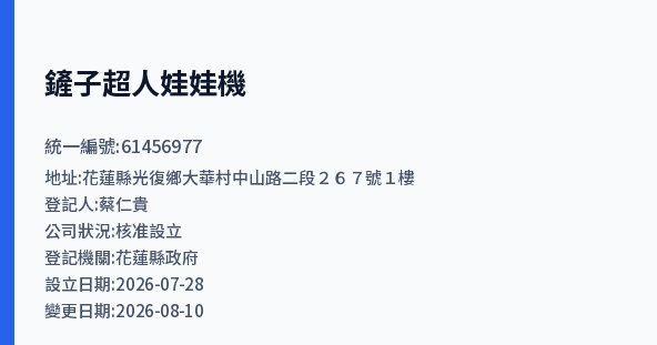 鏟子超人娃娃機的照片-統編 61456977(花蓮縣) 公司登記資料與營業項目詳細圖表