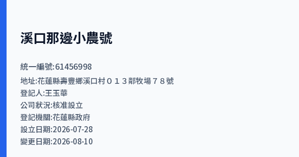 溪口那邊小農號的照片-統編 61456998(花蓮縣) 公司登記資料與營業項目詳細圖表