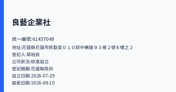 良藝企業社的照片-統編 61457048(花蓮縣) 公司登記資料與營業項目詳細圖表
