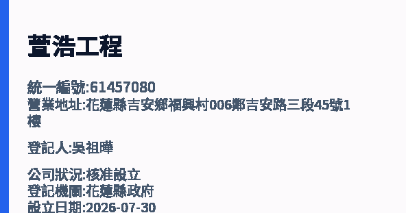 萱浩工程的照片-統編 61457080(花蓮縣) 公司登記資料與營業項目詳細圖表