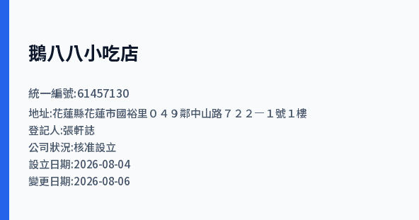 鵝八八小吃店的照片-統編 61457130(花蓮縣) 公司登記資料與營業項目詳細圖表