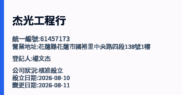 杰光工程行的照片-統編 61457173(花蓮縣) 公司登記資料與營業項目詳細圖表