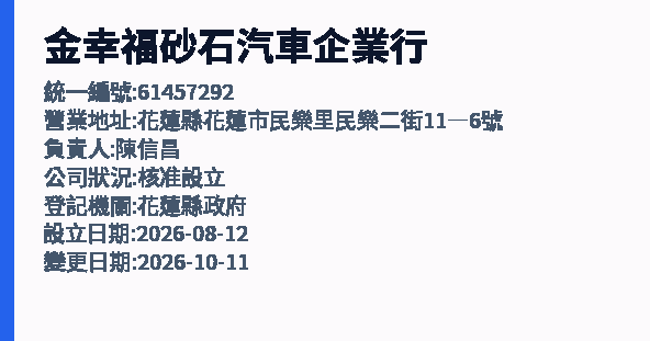 金幸福砂石汽車企業行的照片-統編 61457292(花蓮縣) 公司登記資料與營業項目詳細圖表
