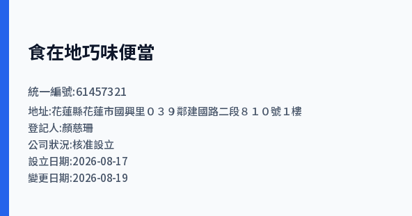 食在地巧味便當的照片-統編 61457321(花蓮縣) 公司登記資料與營業項目詳細圖表