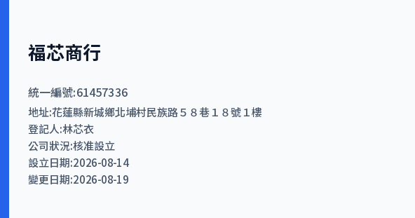 福芯商行的照片-統編 61457336(花蓮縣) 公司登記資料與營業項目詳細圖表