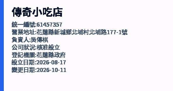 傳奇小吃店的照片-統編 61457357(花蓮縣) 公司登記資料與營業項目詳細圖表
