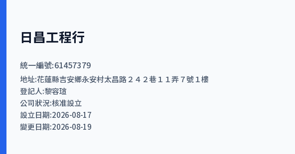 日昌工程行的照片-統編 61457379(花蓮縣) 公司登記資料與營業項目詳細圖表
