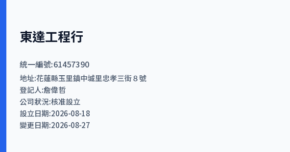 東達工程行的照片-統編 61457390(花蓮縣) 公司登記資料與營業項目詳細圖表