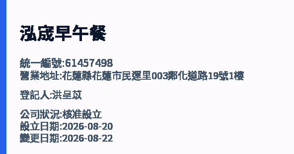 泓宬早午餐的照片-統編 61457498(花蓮縣) 公司登記資料與營業項目詳細圖表