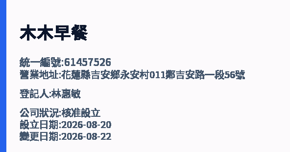 木木早餐的照片-統編 61457526(花蓮縣) 公司登記資料與營業項目詳細圖表