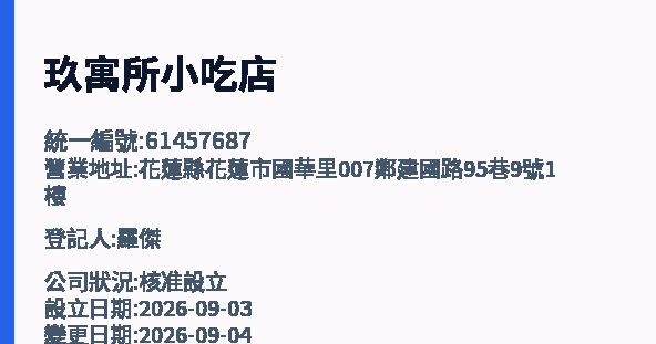 玖寓所小吃店的照片-統編 61457687(花蓮縣) 公司登記資料與營業項目詳細圖表