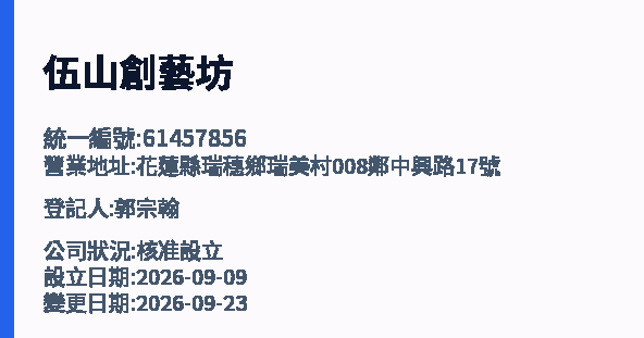 伍山創藝坊的照片-統編 61457856(花蓮縣) 公司登記資料與營業項目詳細圖表