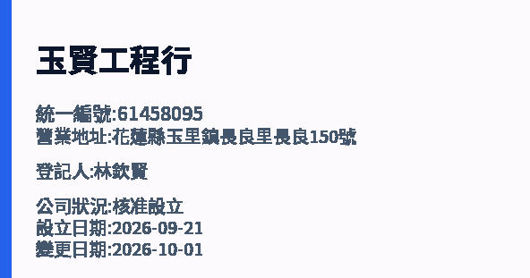 玉賢工程行的照片-統編 61458095(花蓮縣) 公司登記資料與營業項目詳細圖表