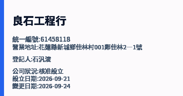 良石工程行的照片-統編 61458118(花蓮縣) 公司登記資料與營業項目詳細圖表