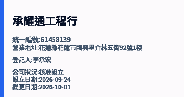 承耀通工程行的照片-統編 61458139(花蓮縣) 公司登記資料與營業項目詳細圖表