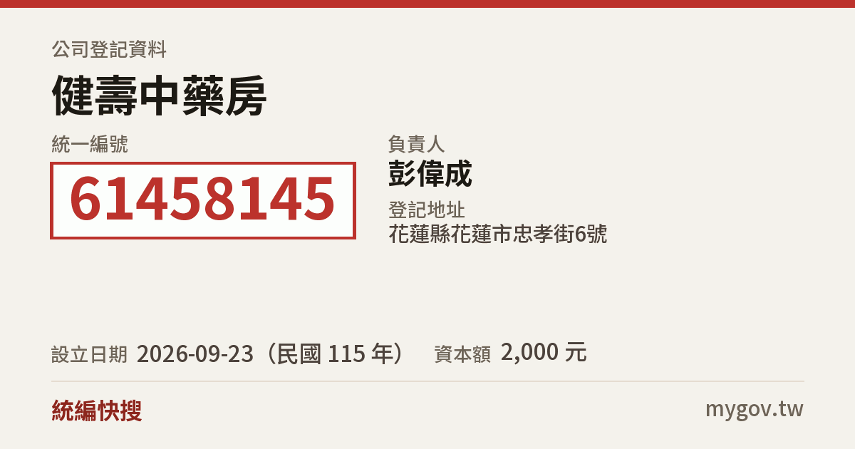 健壽中藥房的照片-統編 61458145(花蓮縣) 公司登記資料與營業項目詳細圖表