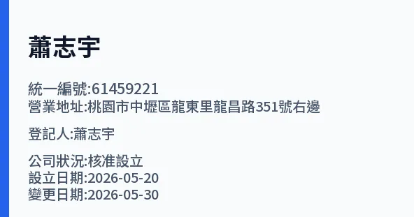 蕭志宇的照片-統編 61459221(桃園市) 公司登記資料與營業項目詳細圖表