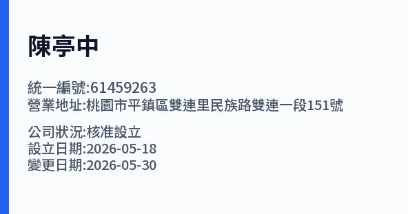 陳亭中的照片-統編 61459263(桃園市) 公司登記資料與營業項目詳細圖表